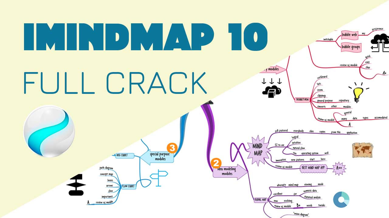 Tải Imindmap 10.1.1 Full Crack 2024 + Hướng dẫn Active A-Z