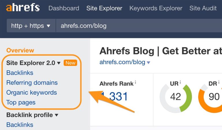 Ahrefs là gì? TMO Agency hướng dẫn cách sử dụng Ahrefs A-Z